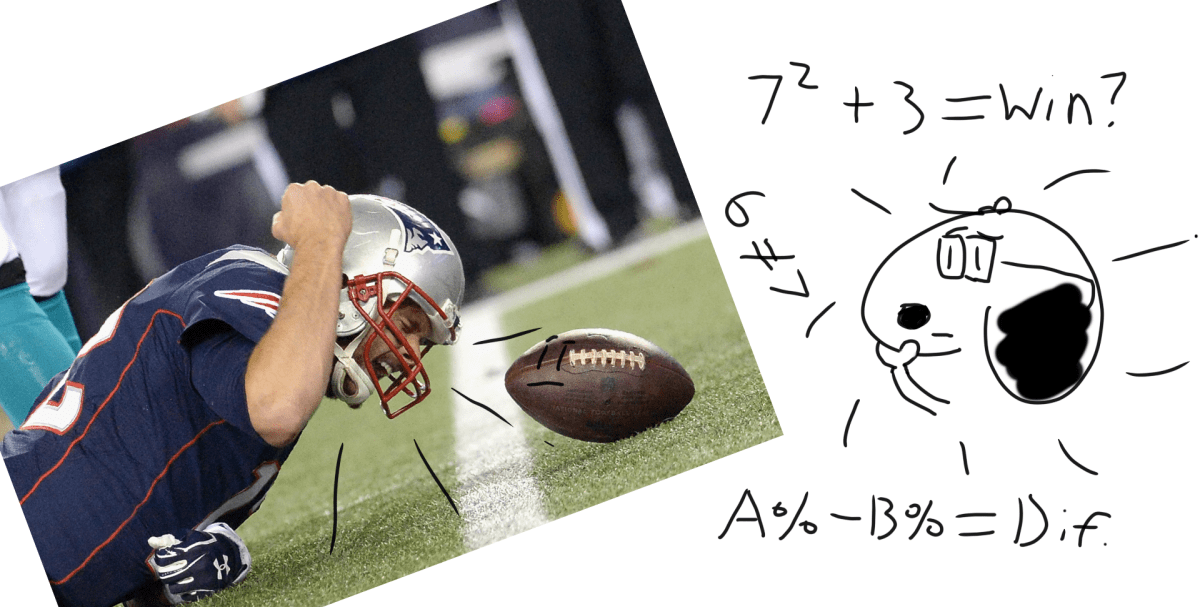 The New Experimental System to Predict Every NFL Playoff Game! – The ...
